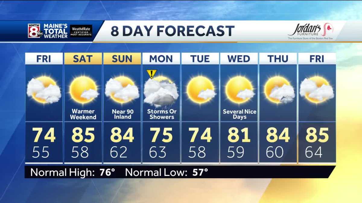 Warmer Friday with weekend heat on the way