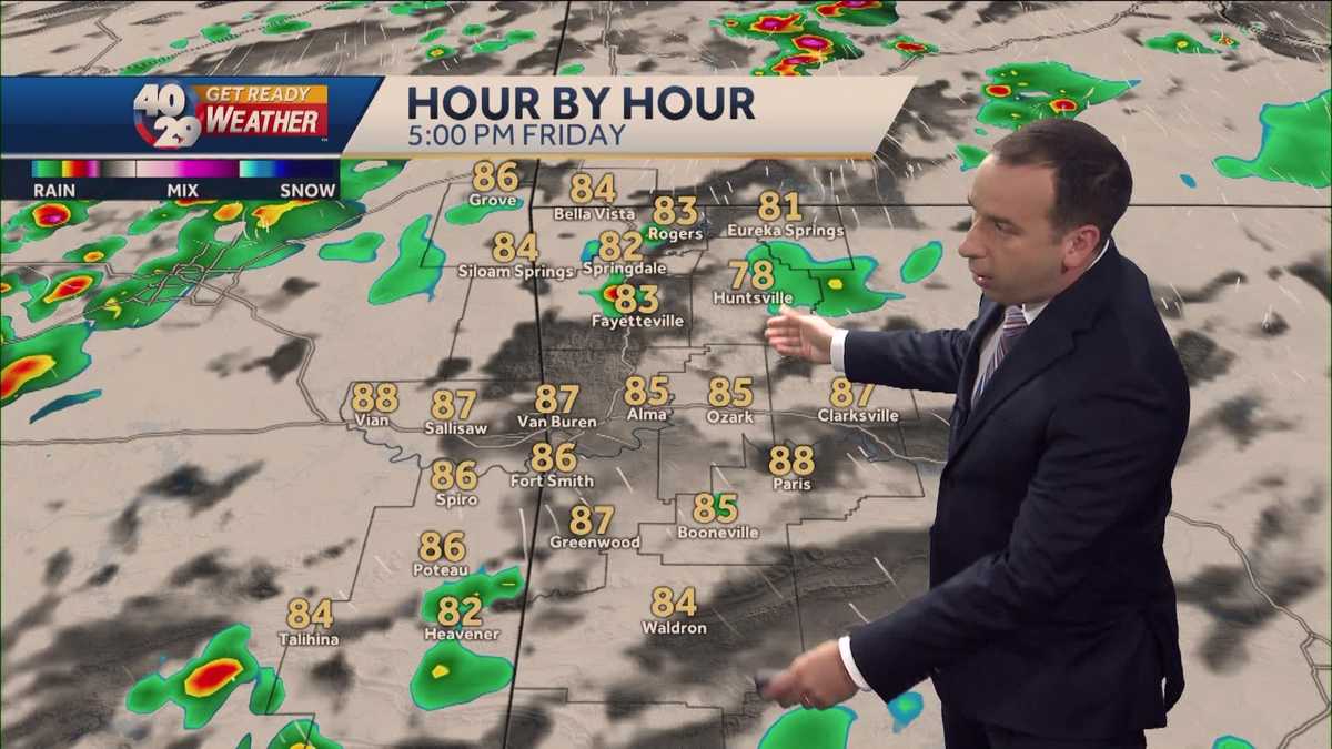Labor Day Weekend: Wetter & Cooler
