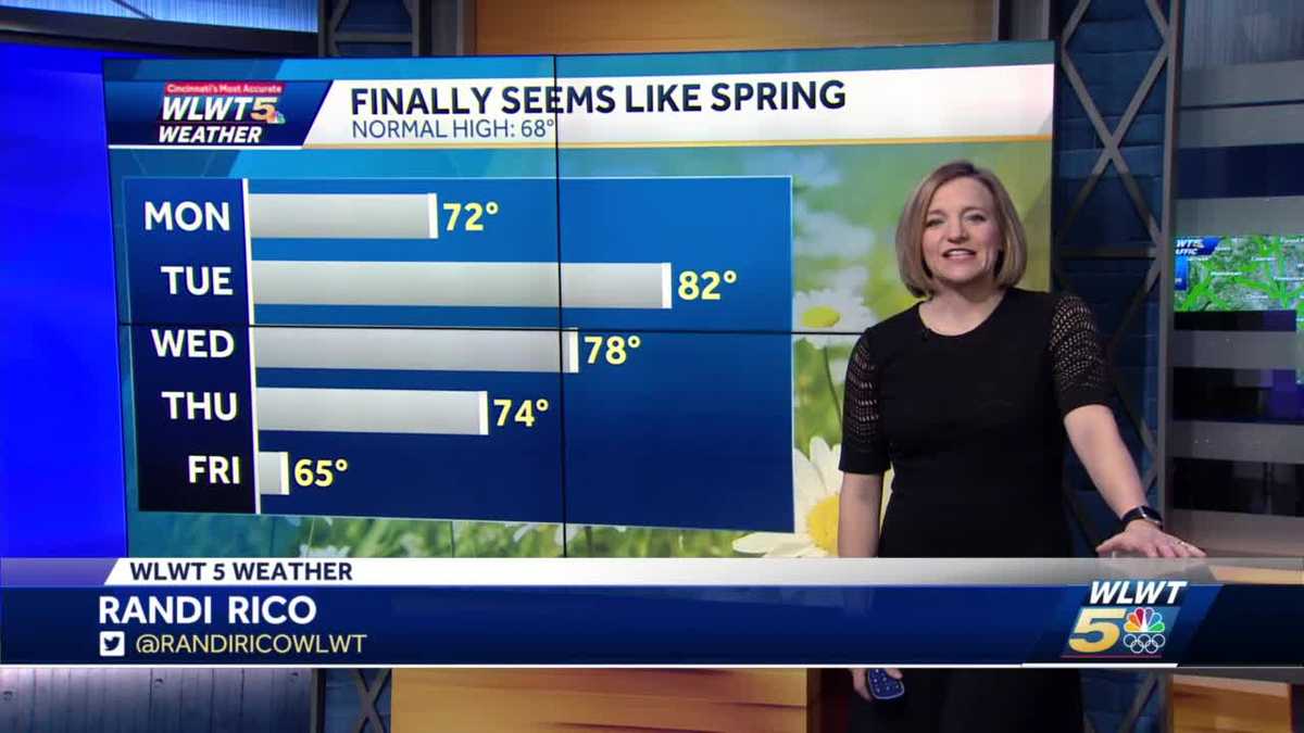 Settling Into Spring