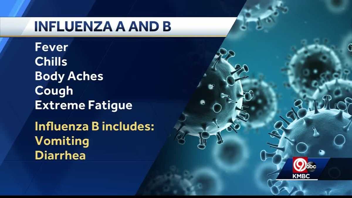 Doctors say Kansas City seeing spike of flu cases after Kansas City ...