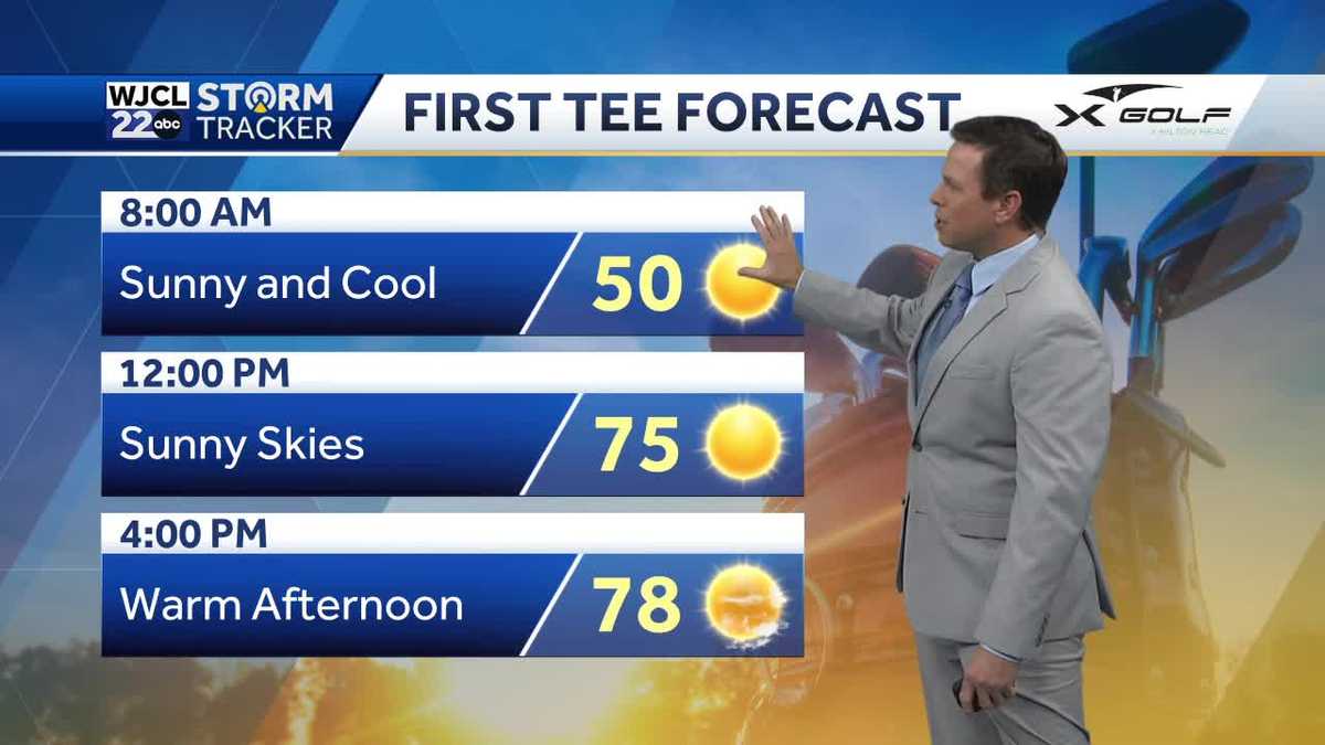 Warm November weather in the forecast this week