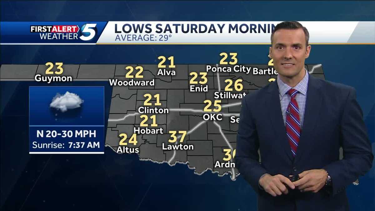FORECAST: Next cold front will take your breath away