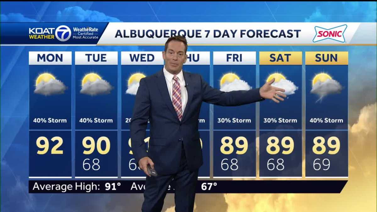 Rain chances increase through the week