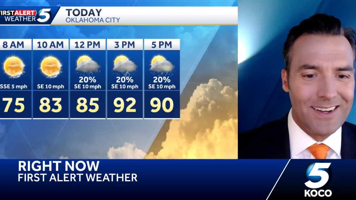 FORECAST: Humid today, low chance of rain