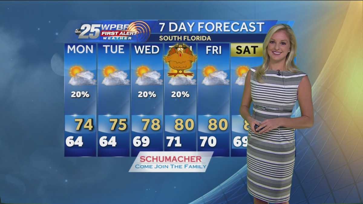 Taylor Grenda's Video Forecast