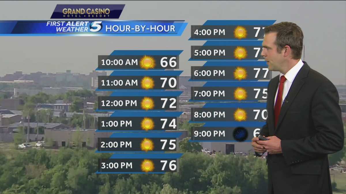 Very pleasant weather continues for now
