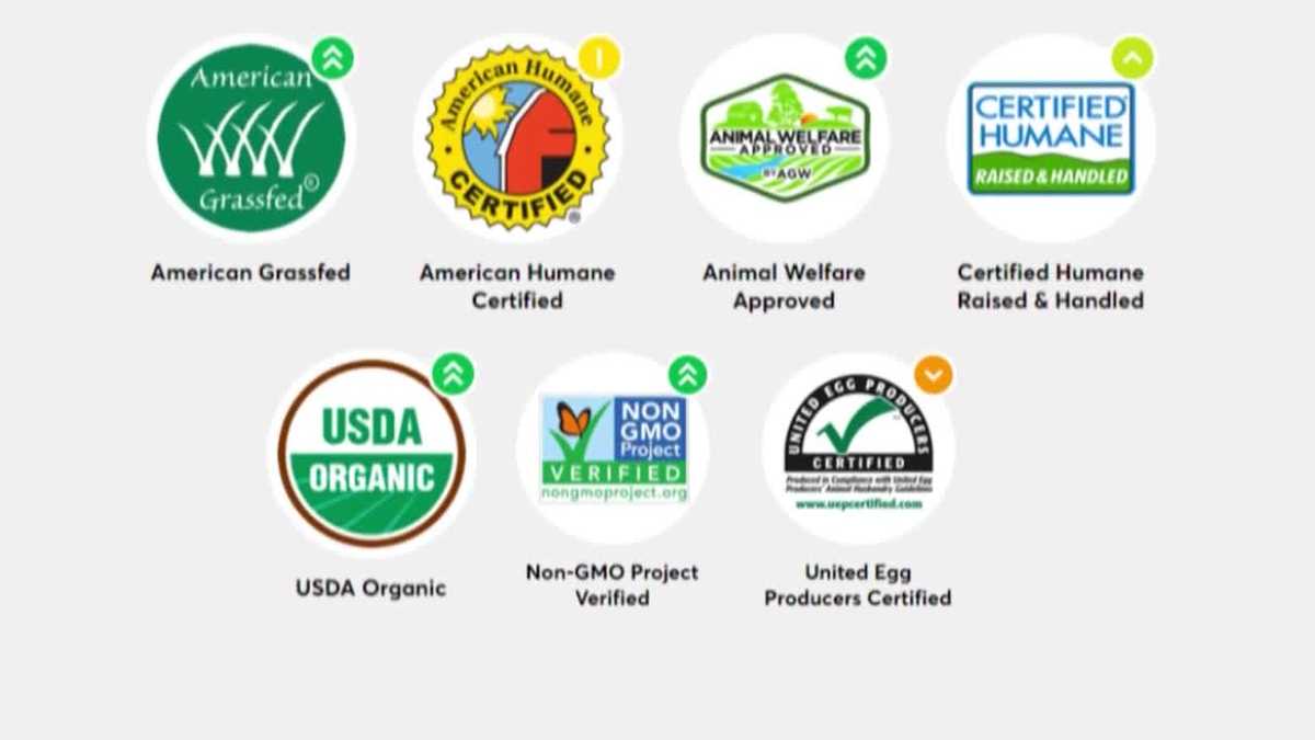 Clearing confusion: Food labels don’t always mean what you think