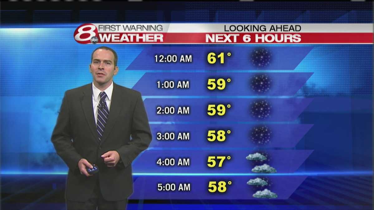 WMTW News 8 First Warning Weather Monday Morning Forecast