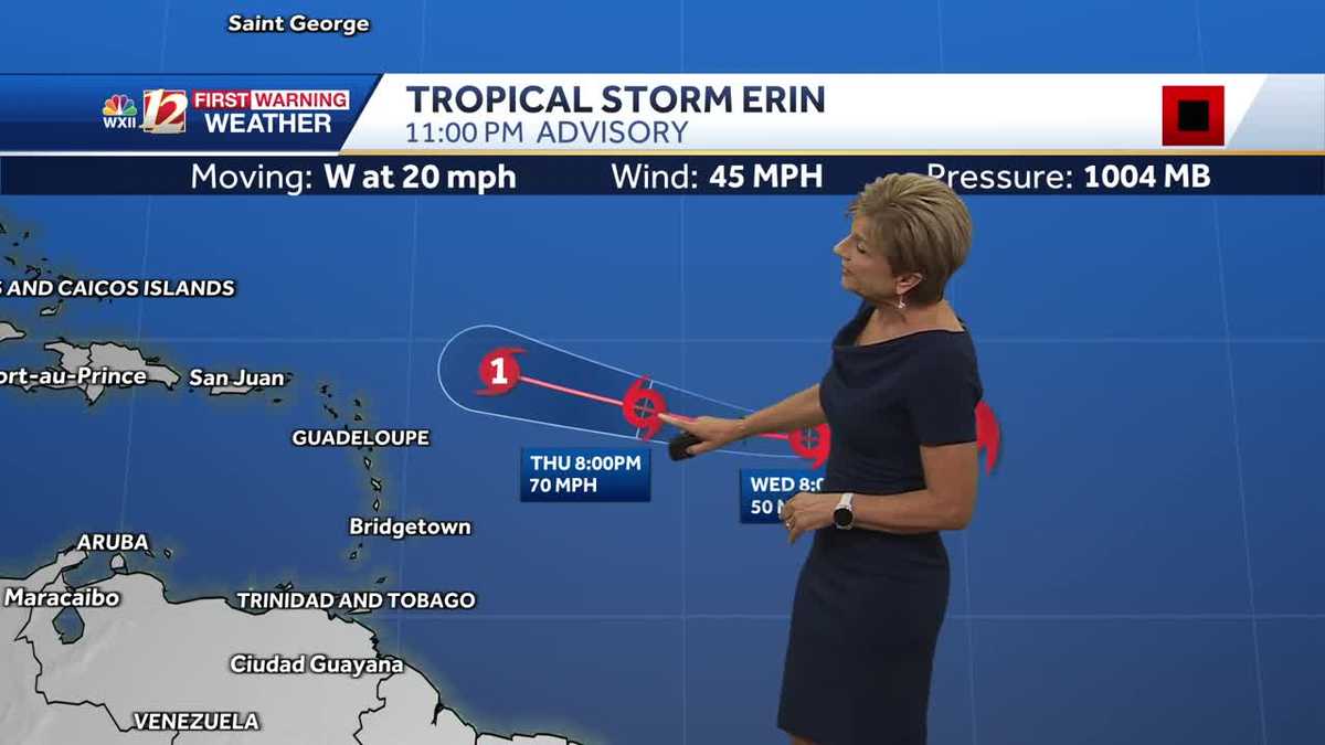 More showers on the way in North Carolina, tracking Erin too