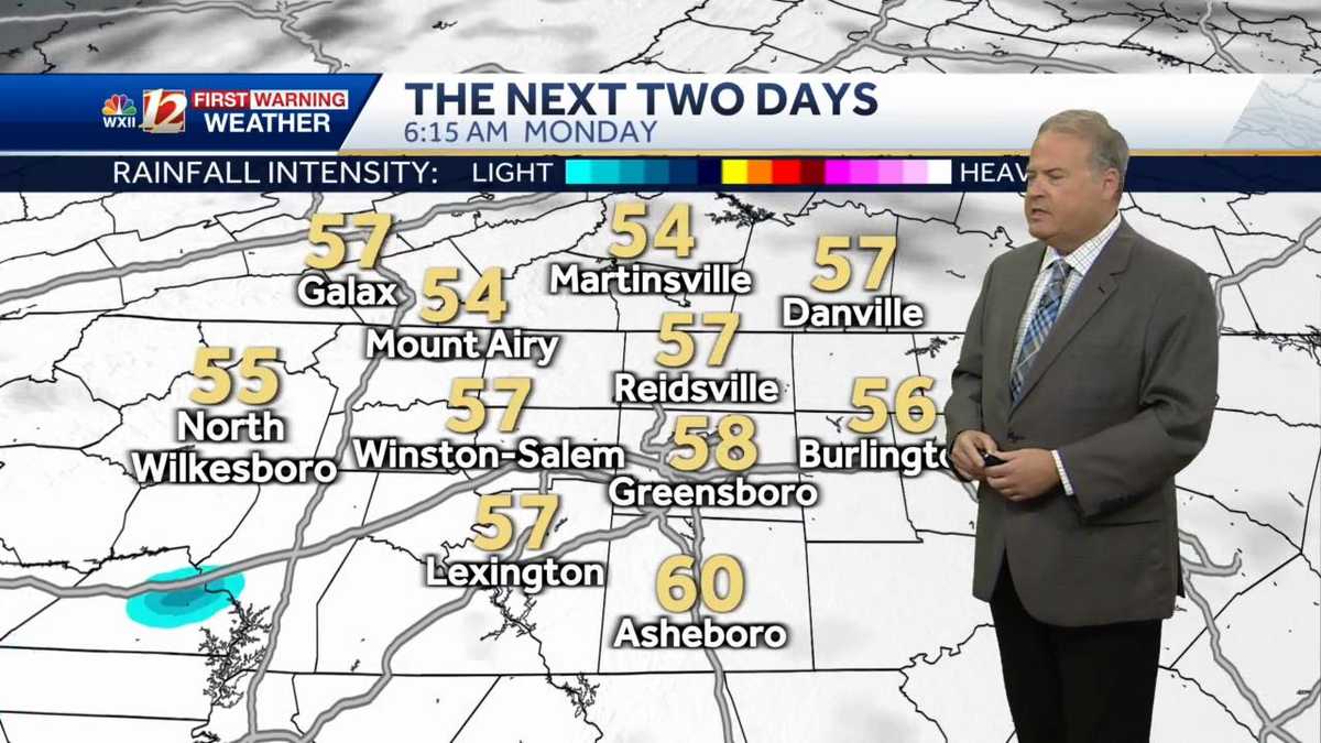 WATCH: Nice Sunday. Possible Severe Storms Monday
