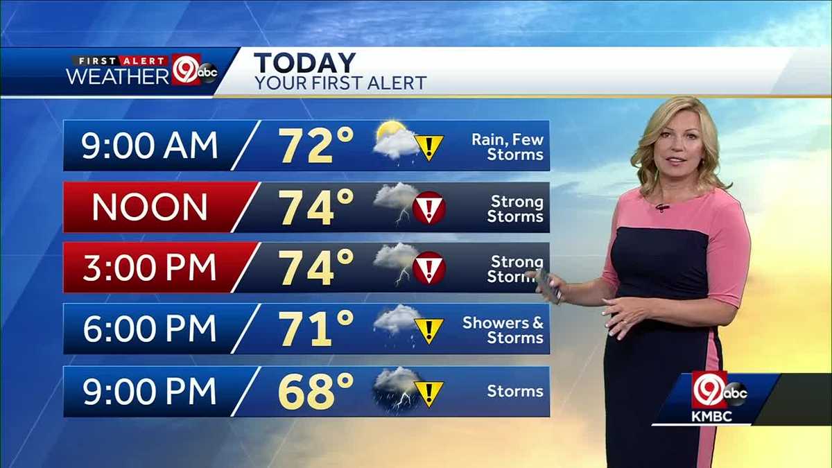 KC could see severe weather with rounds of storms Saturday