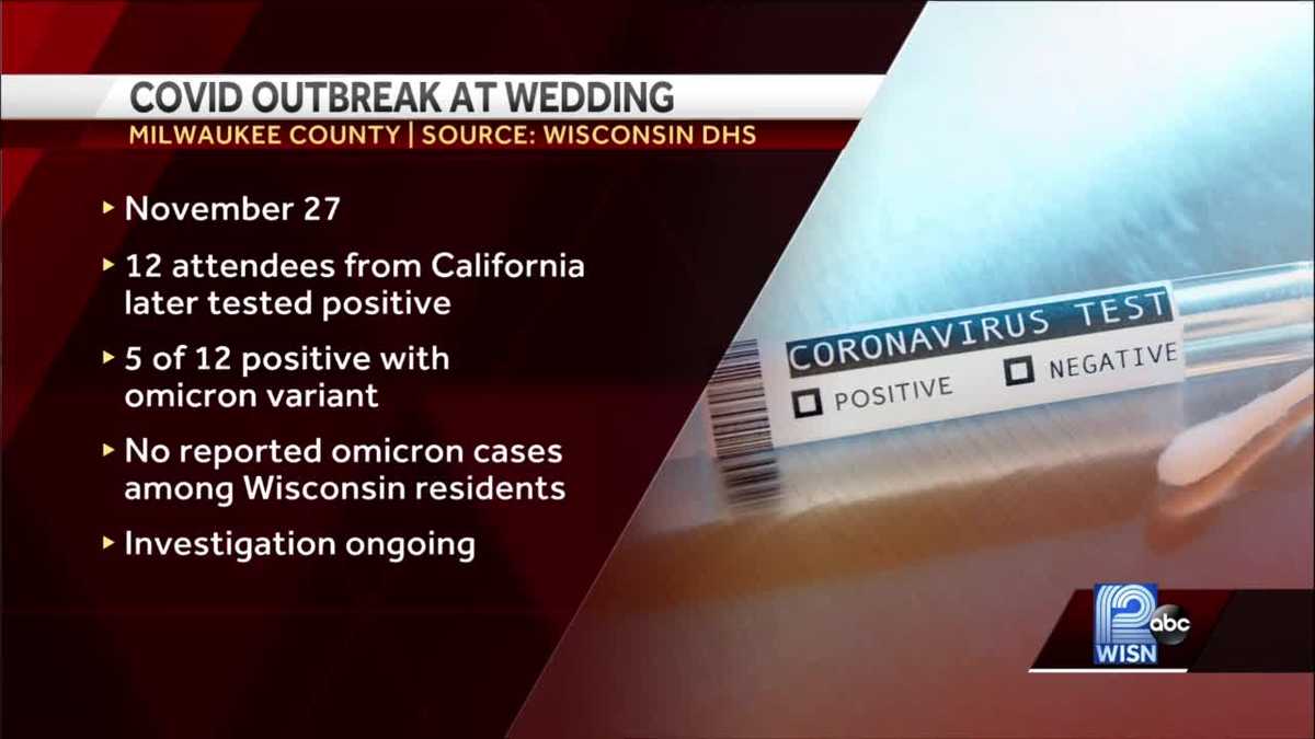 COVID-19: DHS investigates outbreak after Milwaukee County wedding