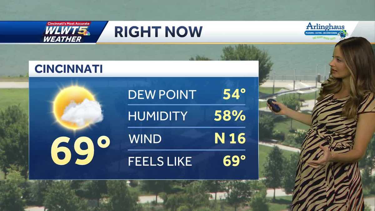 Gorgeous weather continues in Cincinnati