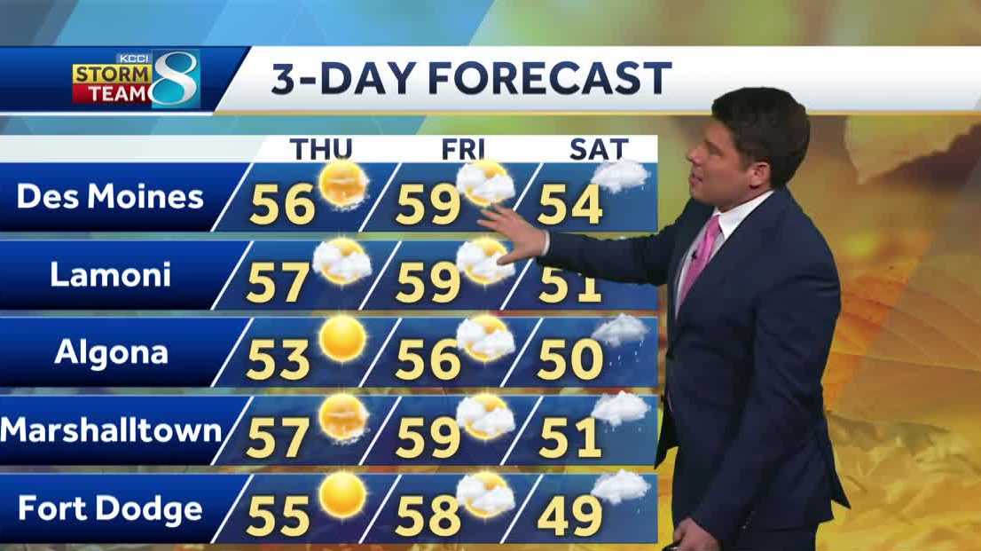 Des Moines weather: Clouds continue with sunny skies tomorrow