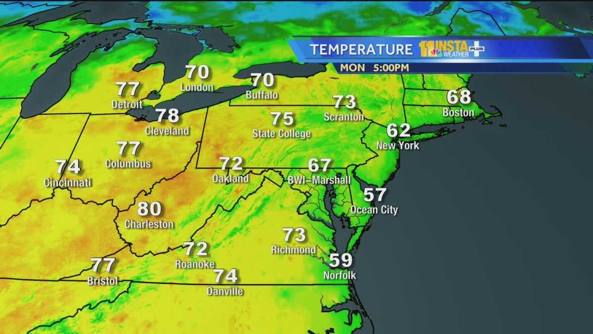 Mild temperatures continue; Chance of rain in forecast