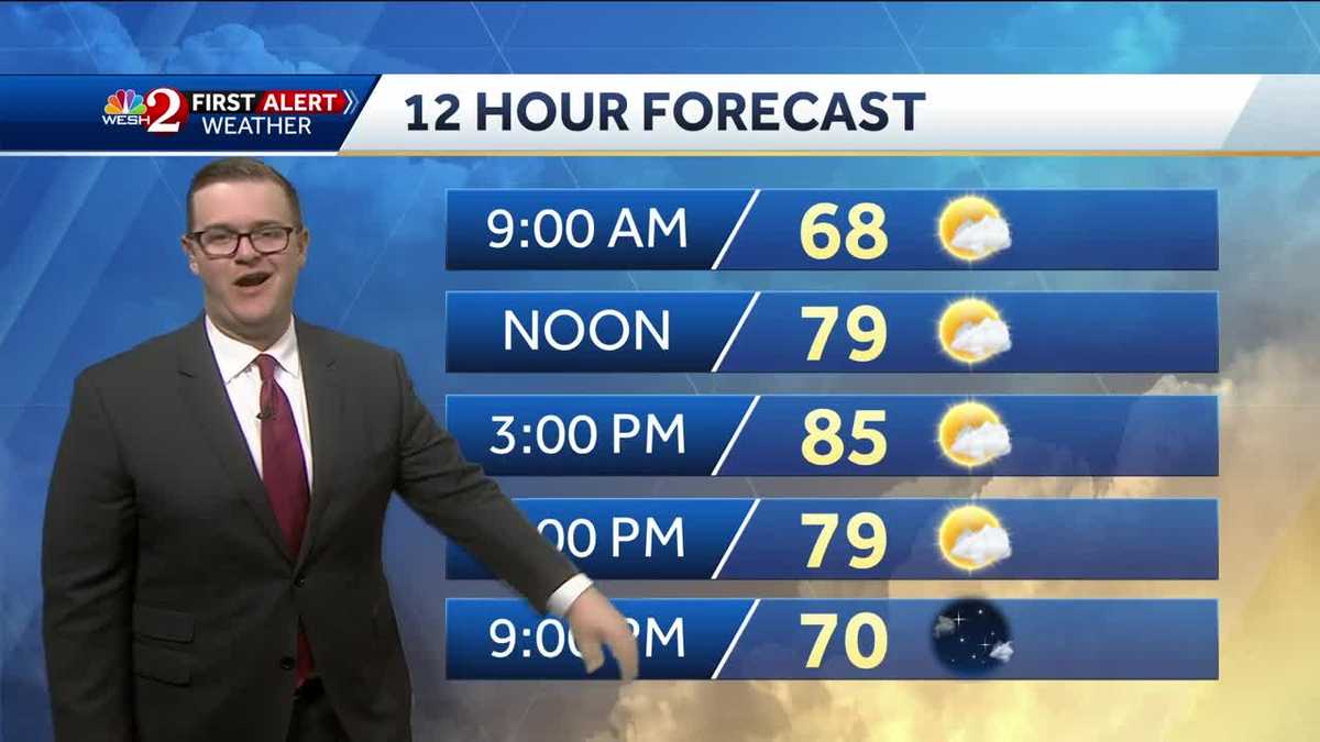 Another toasty day expected
