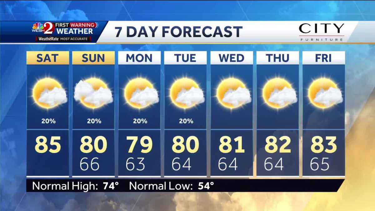 Morning fog, afternoon heat