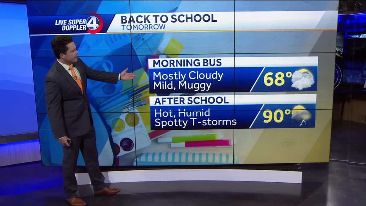 Back To School Forecast