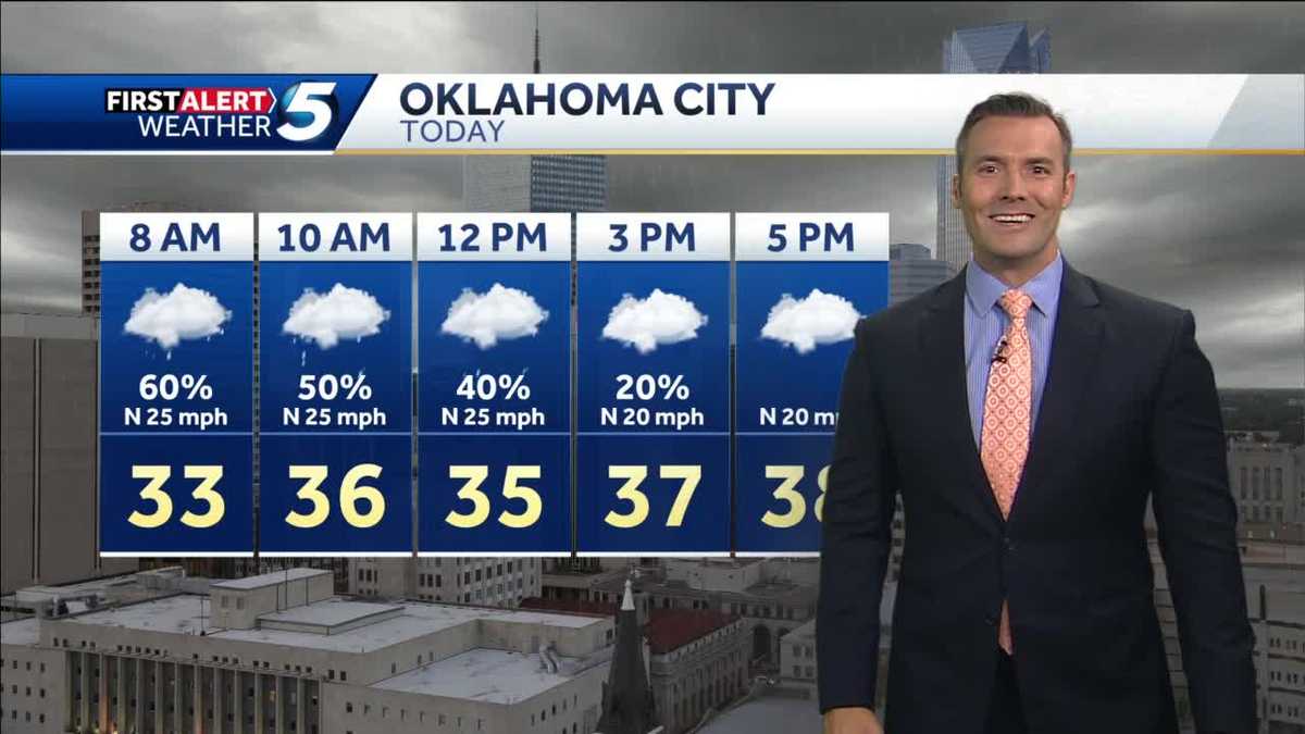 FORECAST: Winter returns this morning, wind chills in the 20s