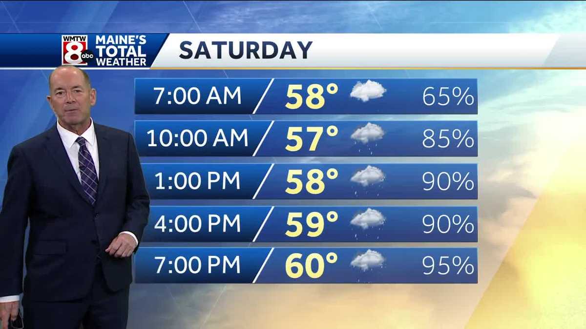 Could a Saturday in June be any more dismal?