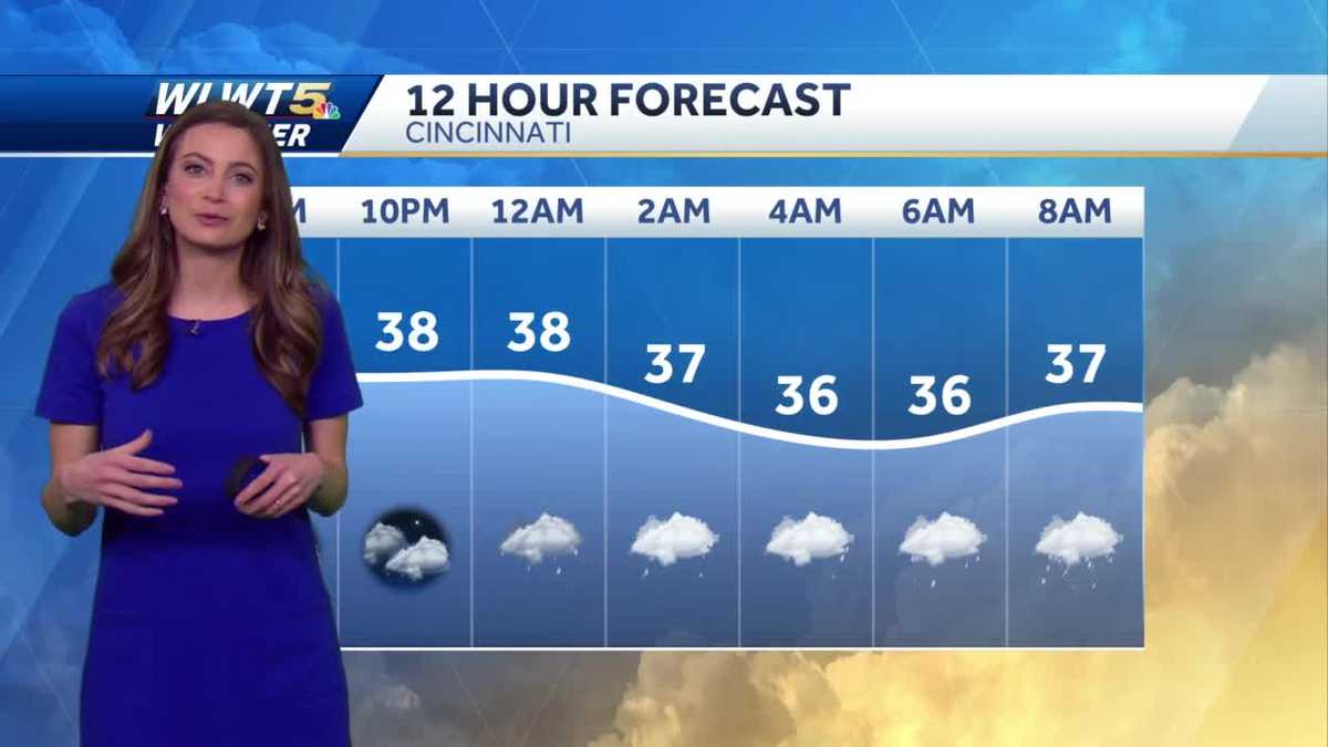 Rain returns overnight; drizzle throughout Sunday