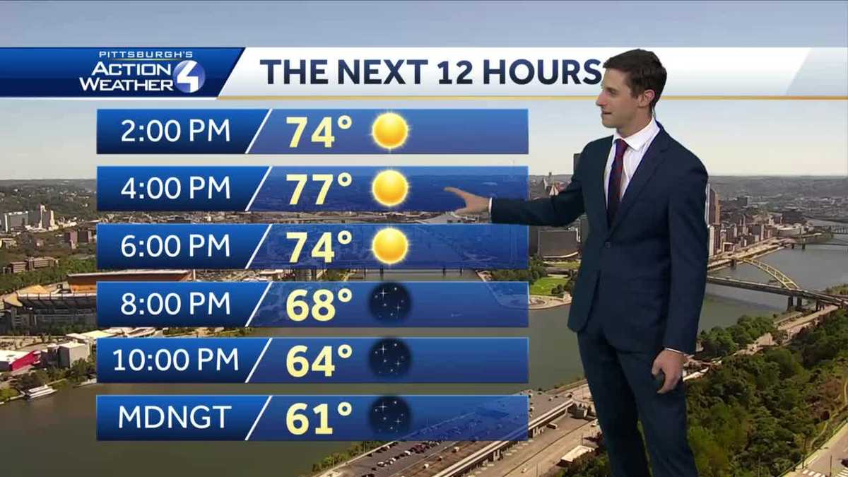 Another beautiful day