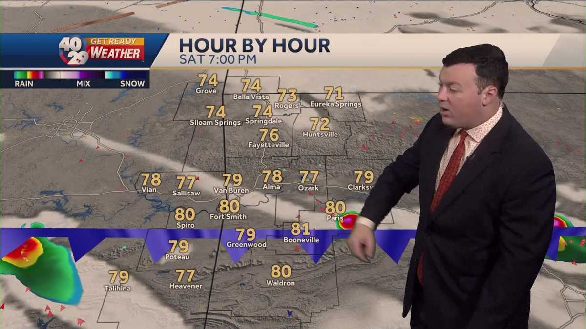 SEVERE DAY: Strong Storms Expected After Sunset
