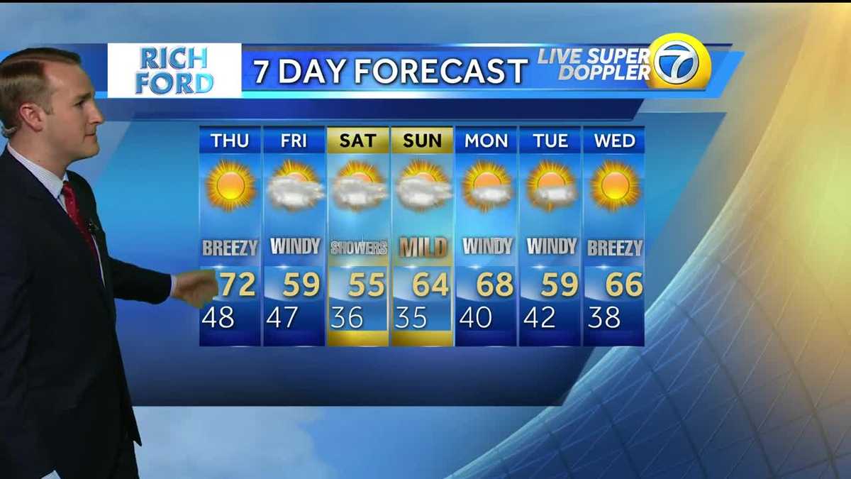 Matt Howerton's Thursday Weather Forecast