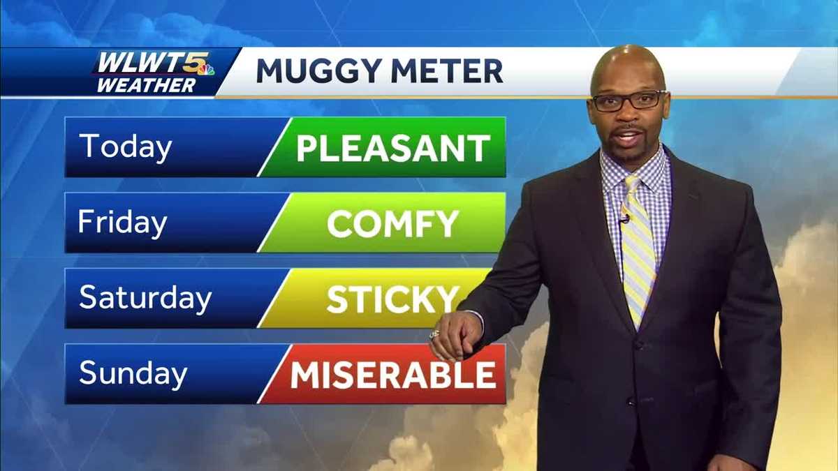 Another Cool Night Before Changes