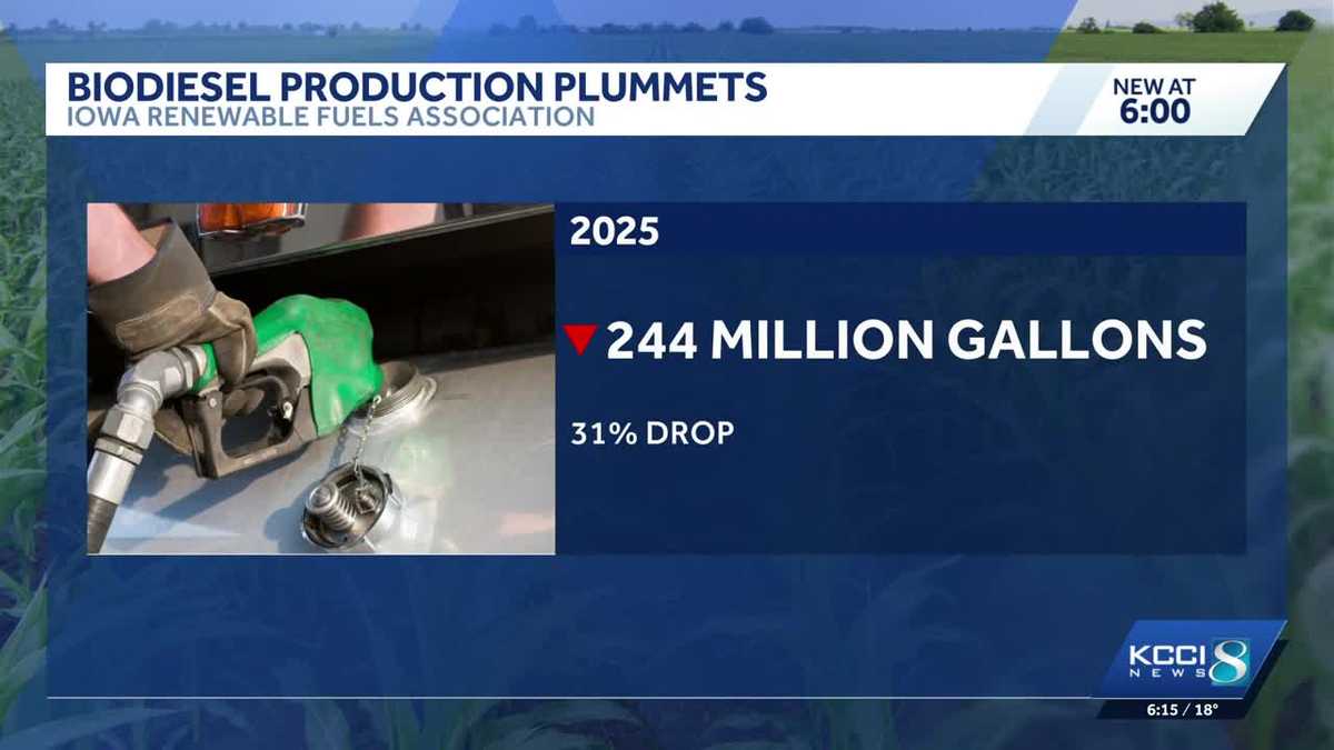 Iowa biodiesel industry aims for rebound in 2026