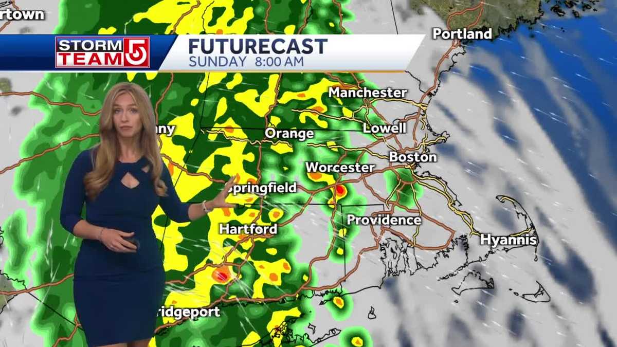 Video- Tracking Periods of Heavy Rain Today