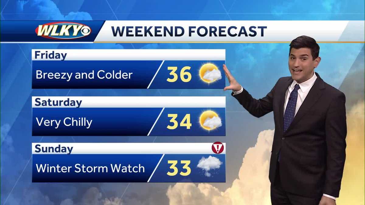 Breezy and cold Friday, watching Sunday winter storm