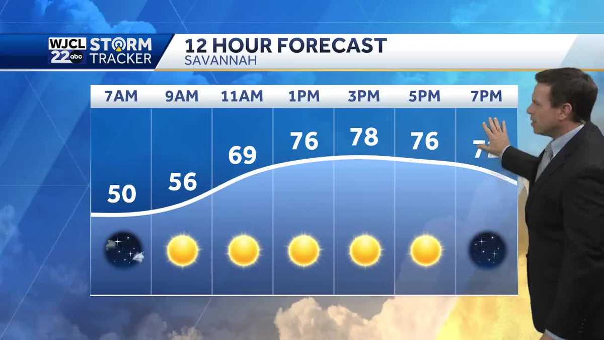 Nice fall weather all weekend with sunshine and pleasantly warm