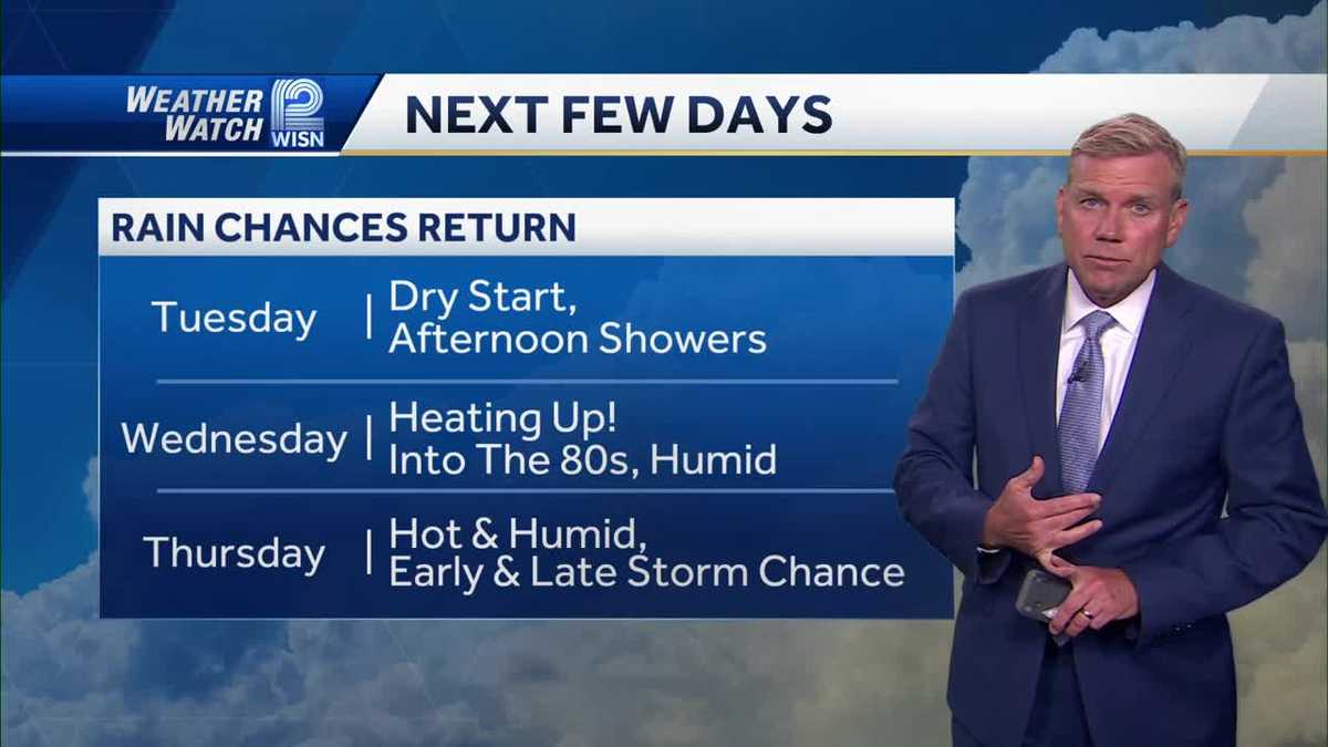 Weather: Sun To Showers