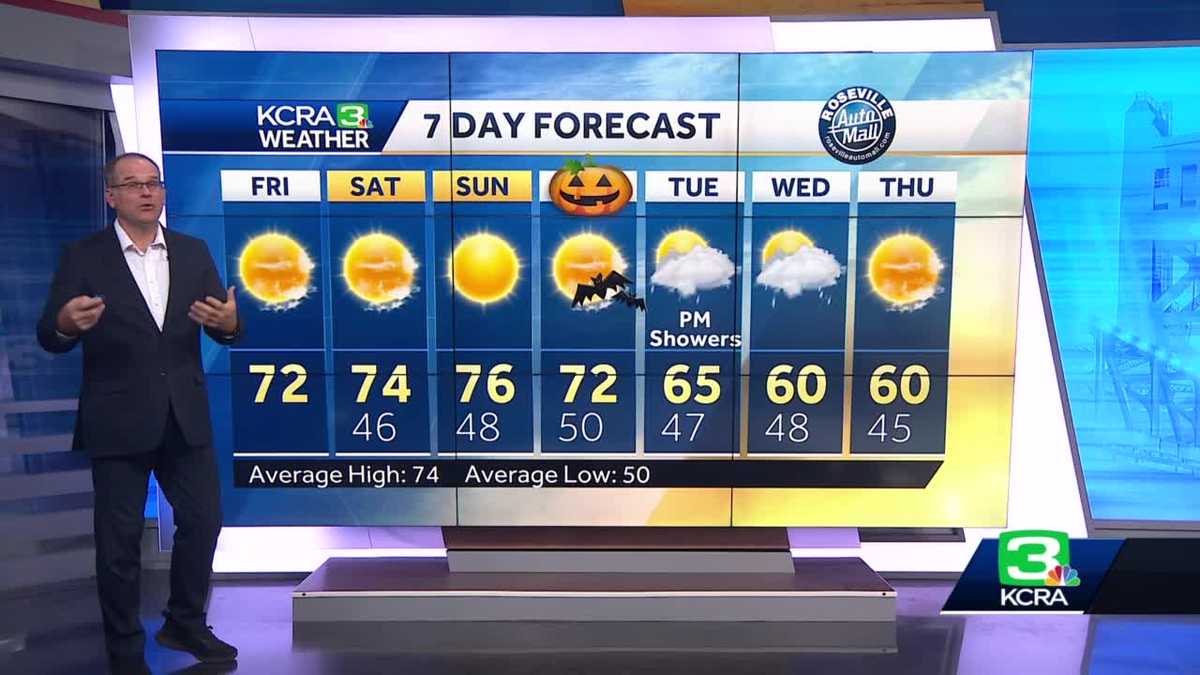 Sacramento weather this weekend looks lovely. When rain could come next ...