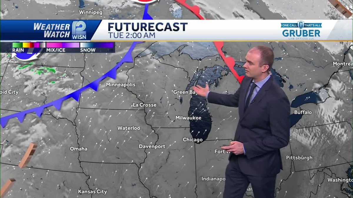 Weather: The 60s Return
