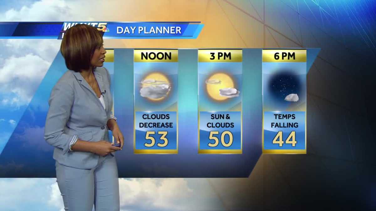 Mild Weekend Forecast