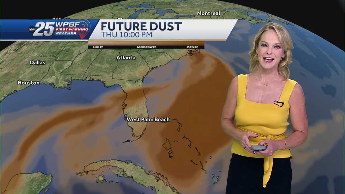 Impact with Saharan Dust for South Florida