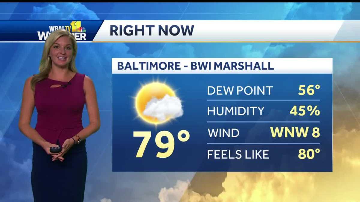 Nice weather conditions to continue to the weekend