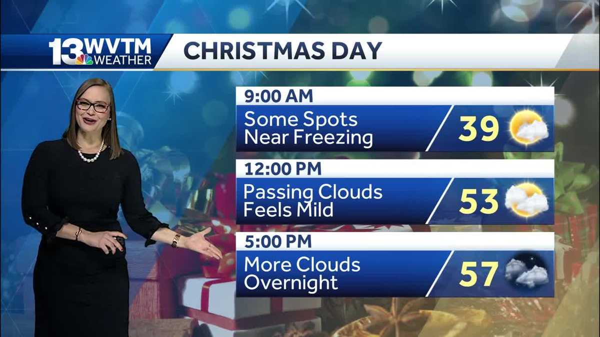 Mild holiday weather forecast