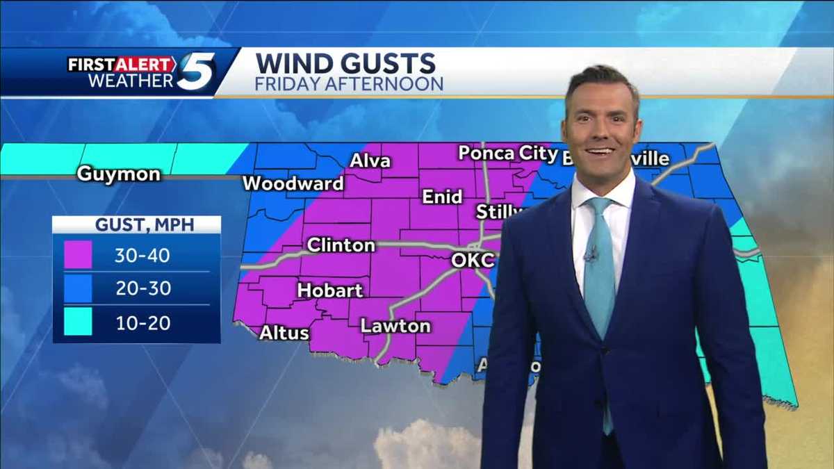 Forecast Warm Today But Windy