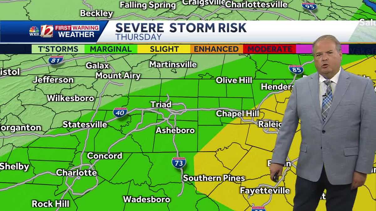 WATCH: Isolated Afternoon Storms. Hotter Weekend