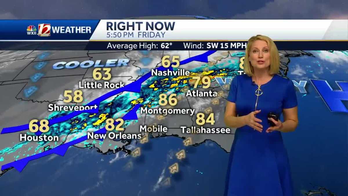 WATCH: Isolated Storms This Evening Plus A Cooler Weekend!