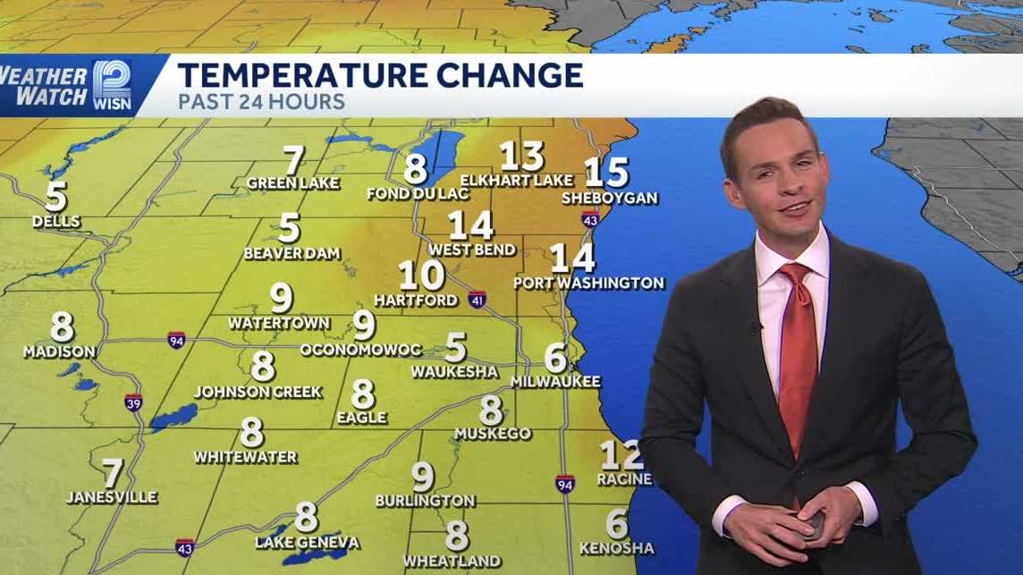 Toasty Tuesday for southeast Wisconsin