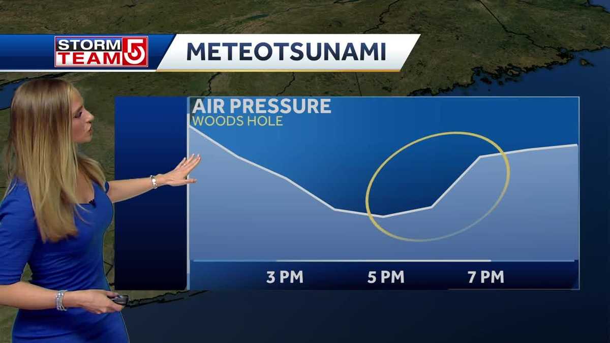 Powerful storm causes rare 'meteotsunami'