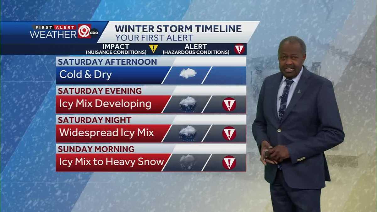 Kansas City weather: Winter storm watch issued for entire metro