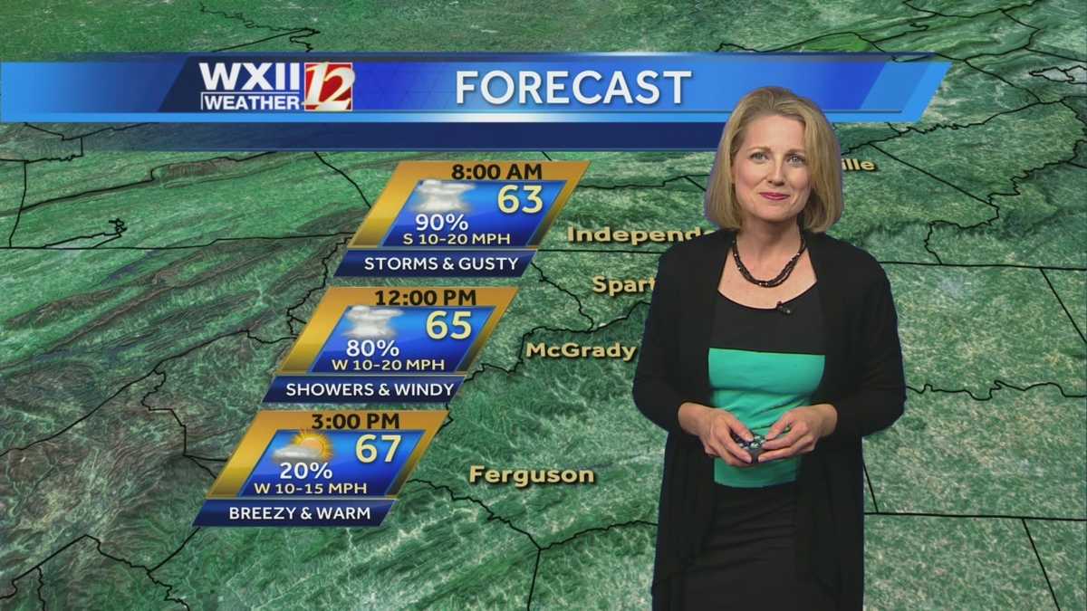 Michelle Kennedy's Forecast