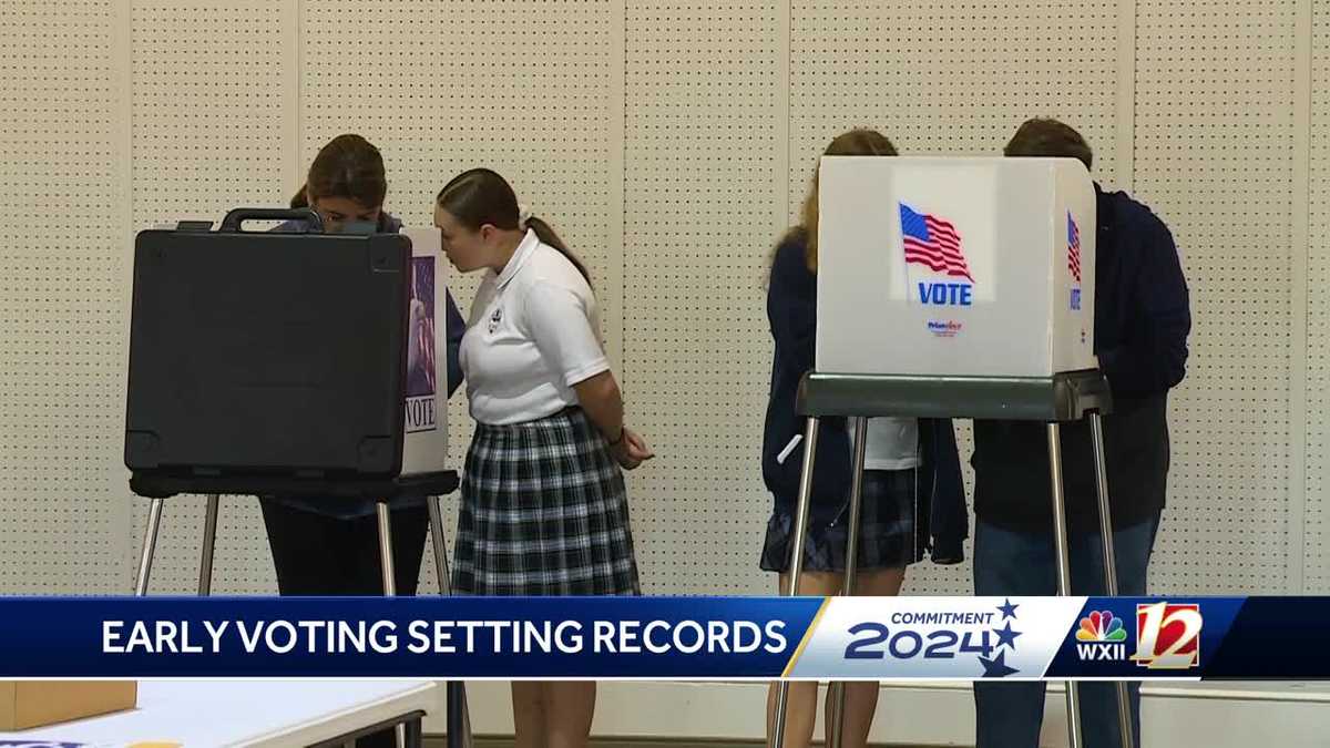 Record-breaking 2024 early voting turnout across North Carolina