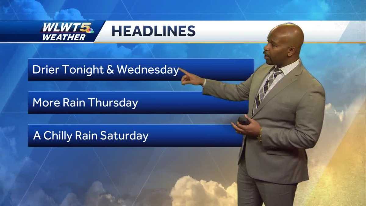 Rain Returns Later This Week