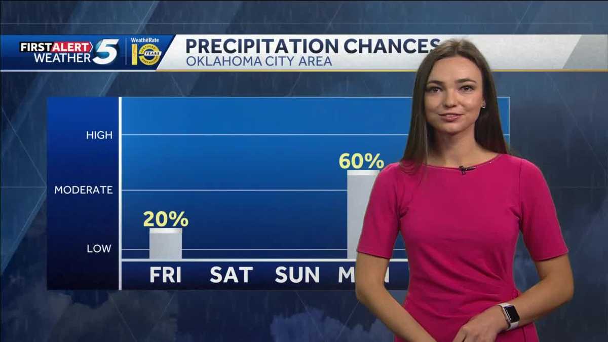 FORECAST: Frigid Friday